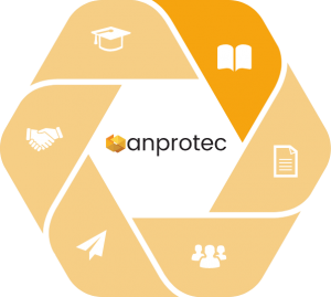 Anprotec